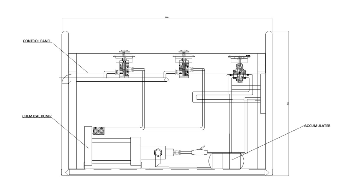 Chemical Injection System Manufacturer, Injection System