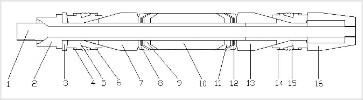 Frac Plugs Supplier, Coiled Tubing Downhole Tools