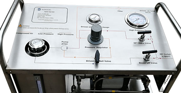 Oem Hydrostatic Water Test Pump Manufacturer | Hydrostatic